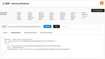 Decentralized Schema Registry - 51nodes